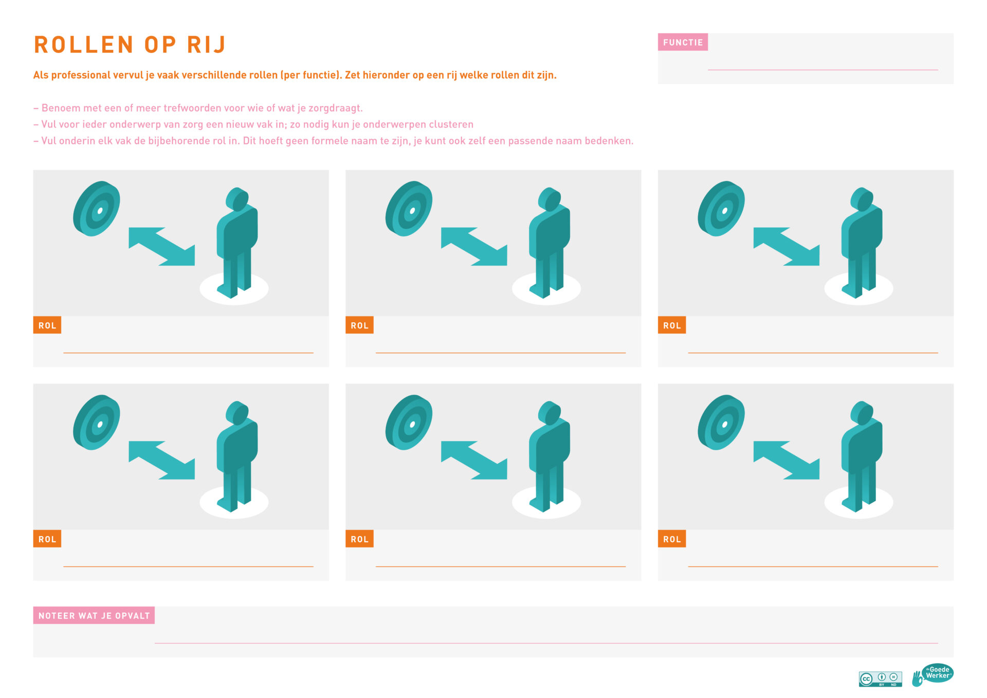 Tooling - De Goede Werker